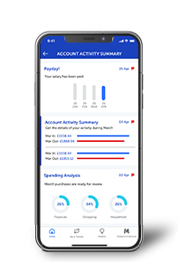 Metro Bank app - mobile banking from Metro Bank