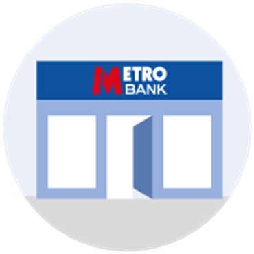 Careers | Metro Bank