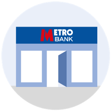 Cardiff | Metro Bank